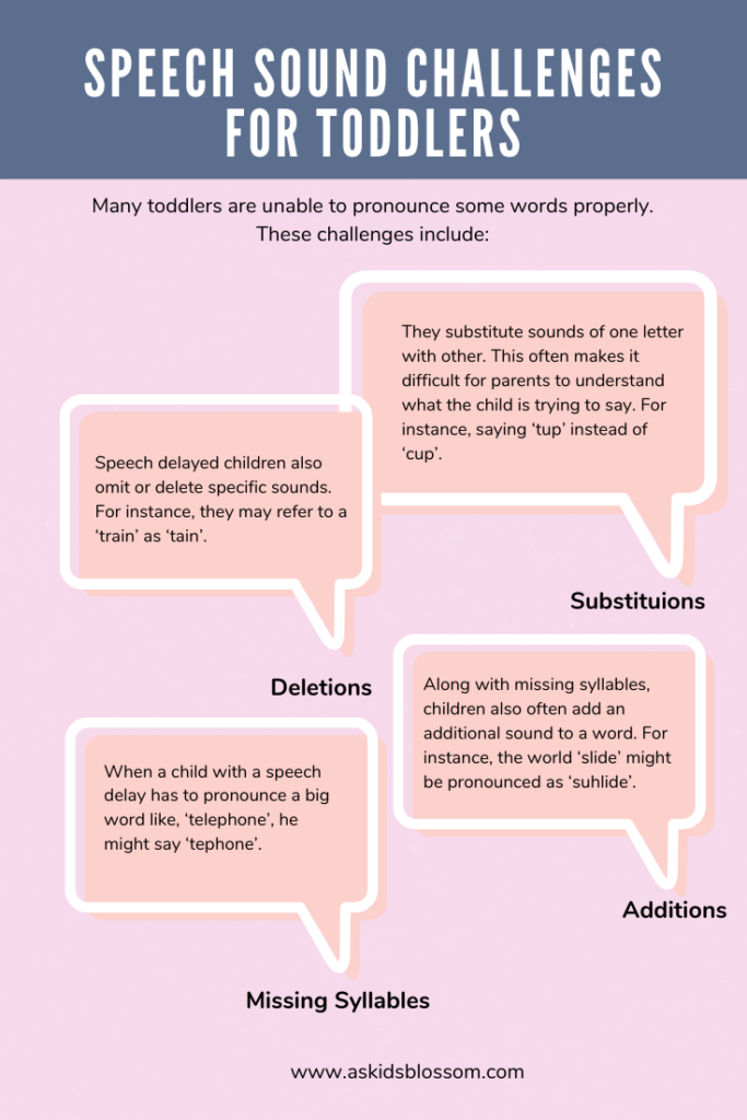 Tongue Exercises For Speech Articulation in Toddlers - As Kids Blossom